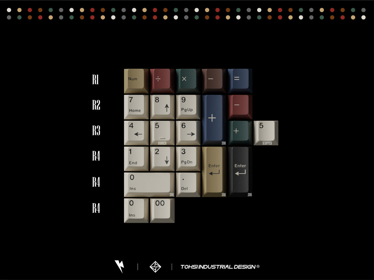 Keykobo Retro Mixed Lights 2 R2 Pre-Order – Kukey Studio
