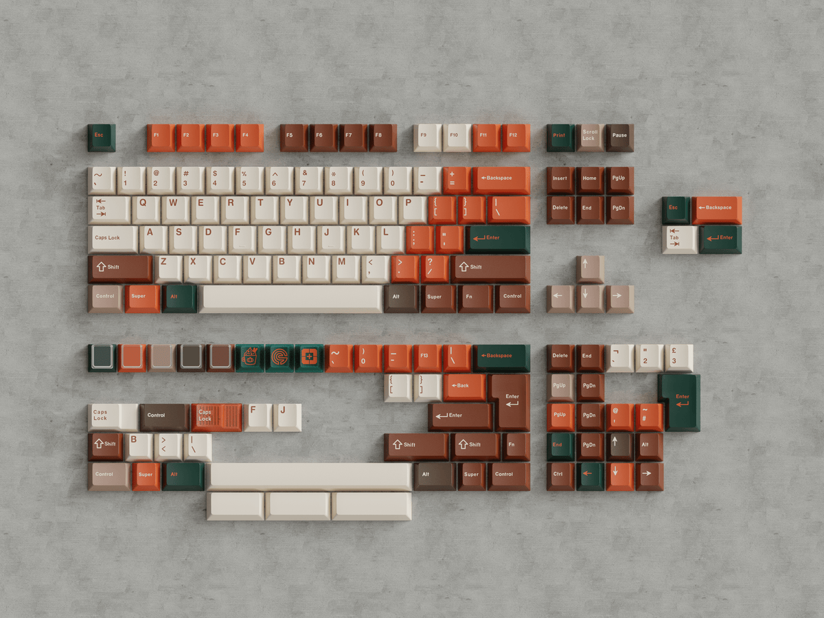 Keykobo Pumpkin Spice Latte Pre-order – Kukey Studio