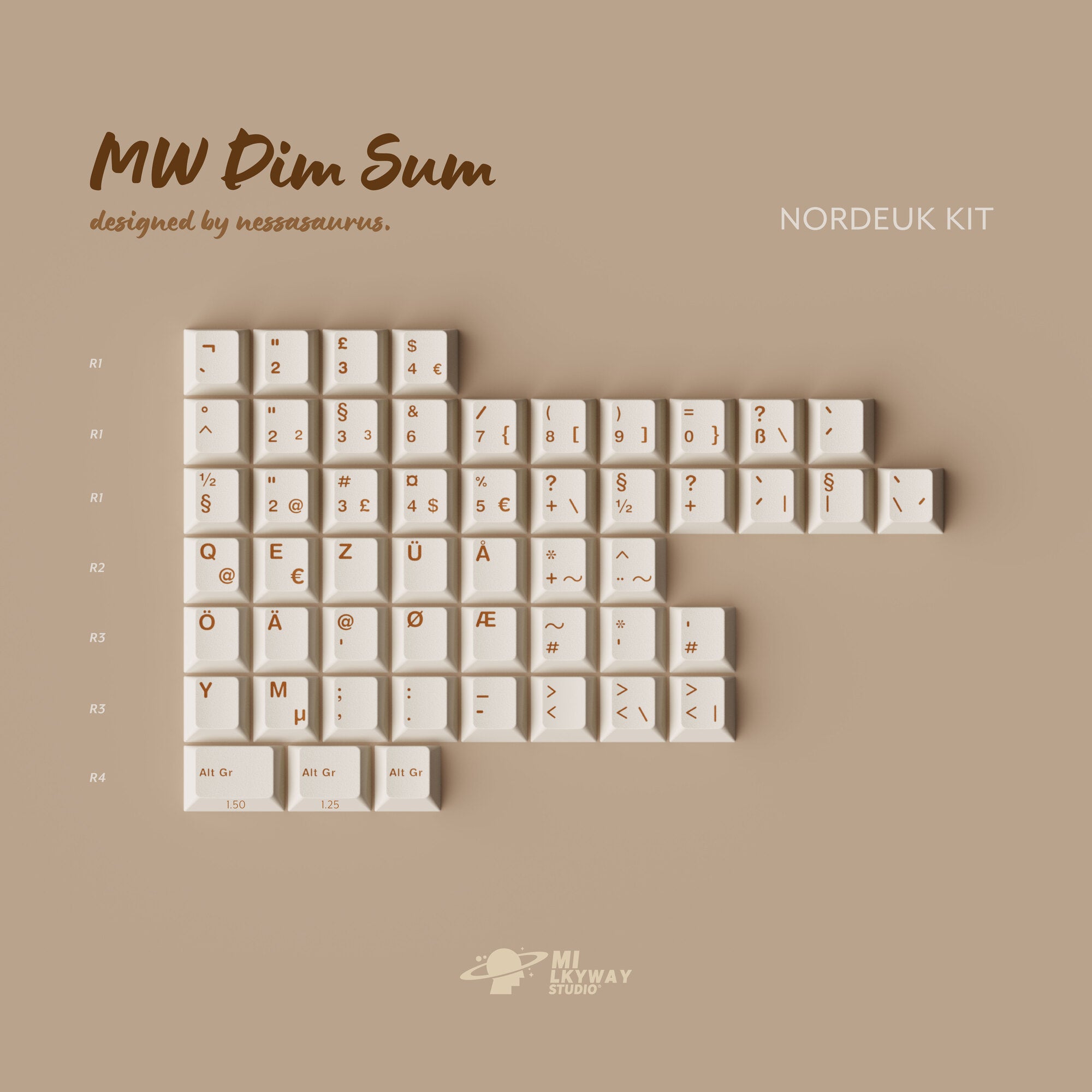 MW Dim Sum Keycaps Set Group Buy – Kukey Studio