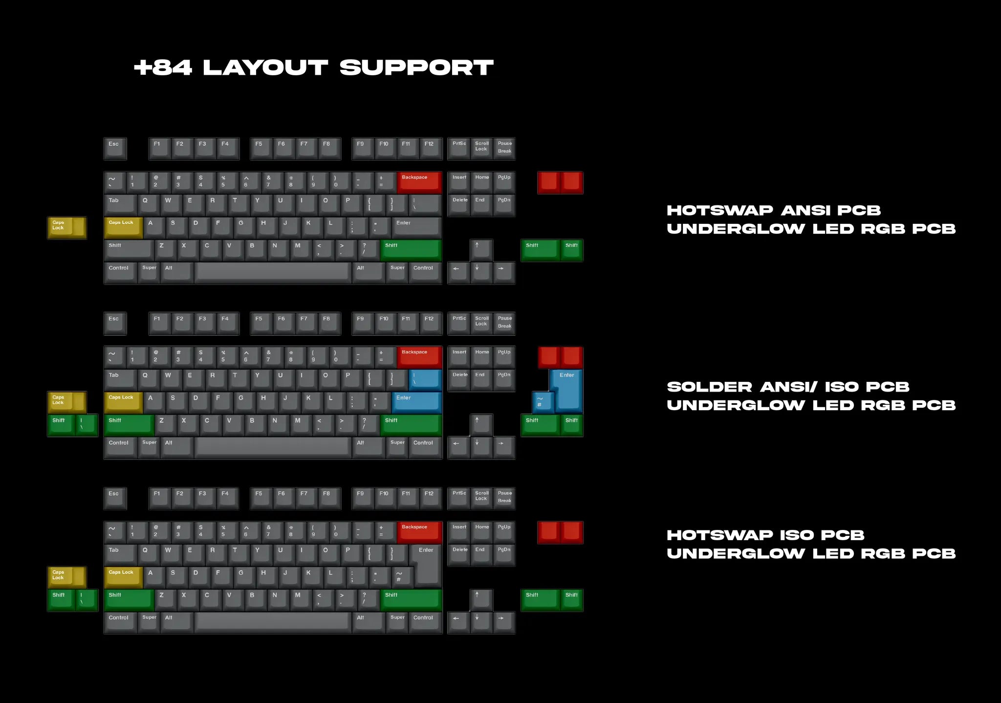 +84 TKL by Toro Studio - PCB Selection – Kukey Studio